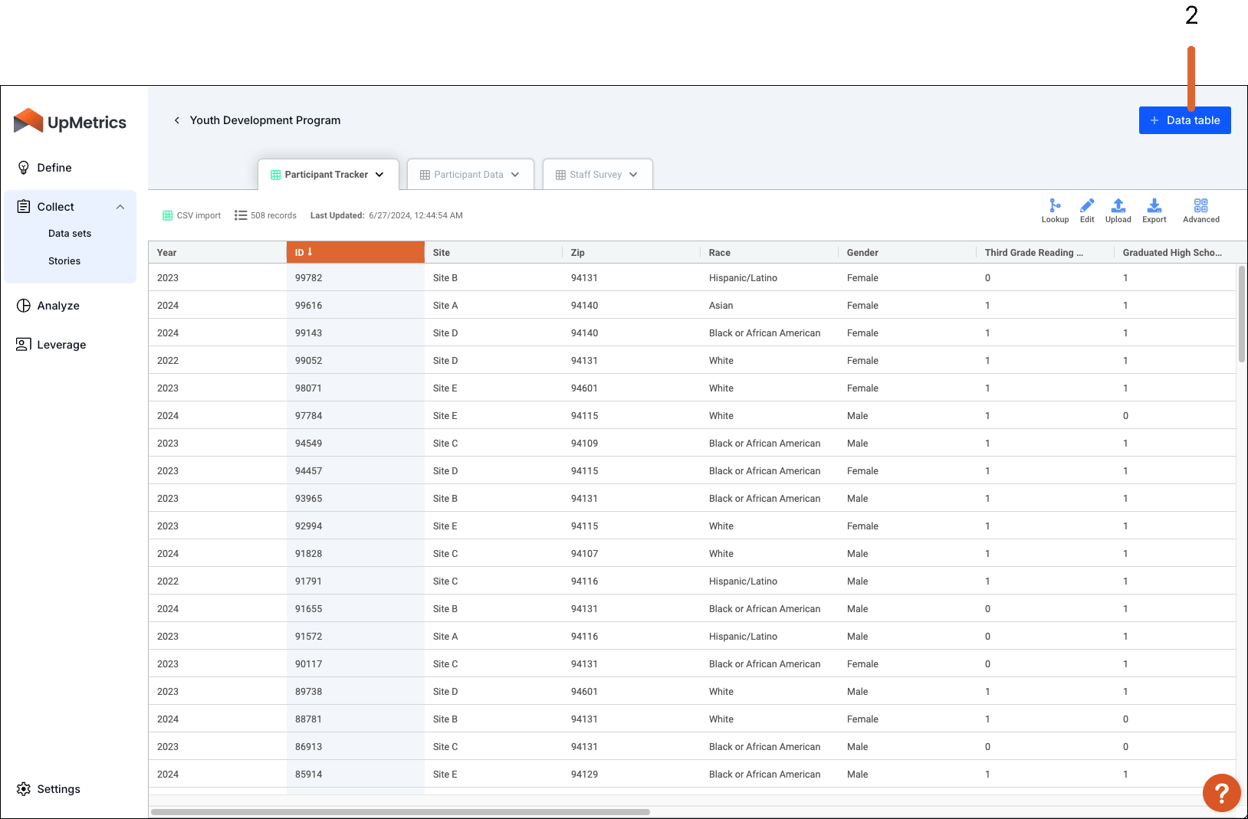 Add new data with the data collector