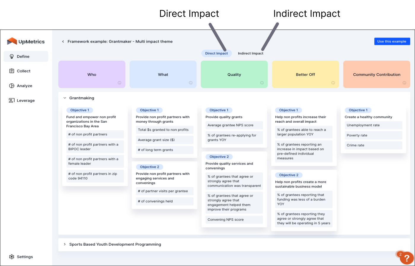 Which impact framework is right for you?