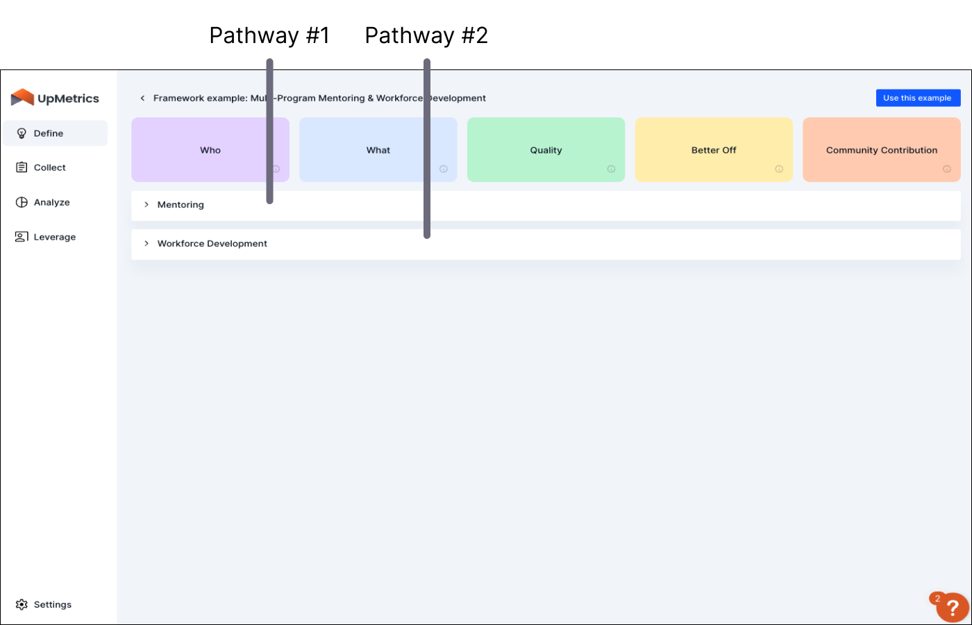 Which impact framework is right for you?